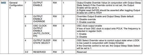 DS UB Q OUTPUT SLEEP STATE SELECT Problem Interface Forum Interface TI E E Support