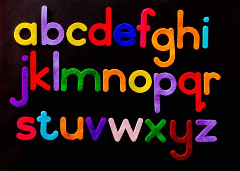 🔥 Free Download Abc Alphabet Wallpaper Myindianthings By Philipp78