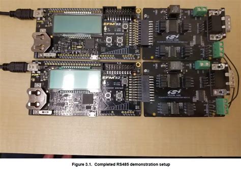 Skyworks Isolated Rs232 And Rs485 Expansion Board User Guide