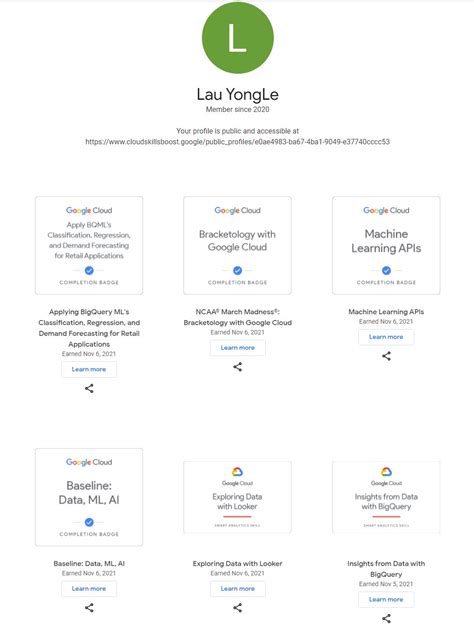 Lau Yongle On Linkedin Majulahgcp