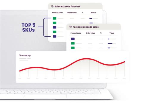 Inventory Optimization Software Netstock