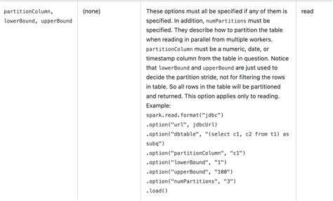 个人资料 shiyuhang TiDB 社区