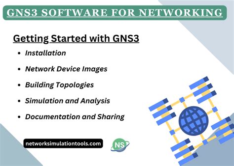GNS3 Software For Networking Topics Network Simulation Tools