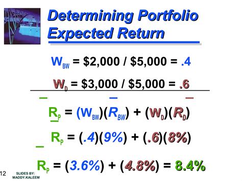 Risk And Return Ppt