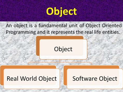 Class As The Basis Of All Computation Ppsx