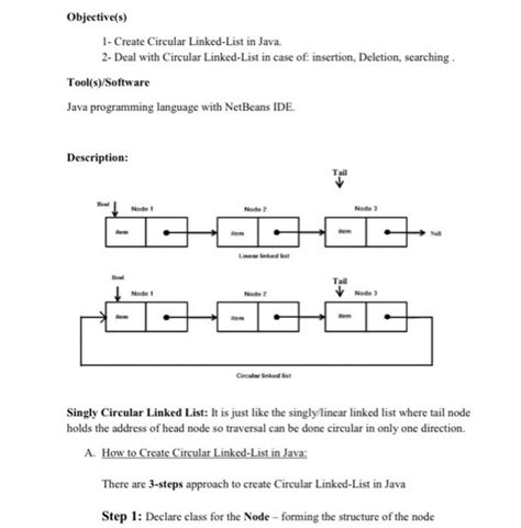 Solved Objectives 1 Create Circular Linked List In Java