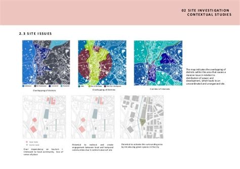 Architecture Design Report Sem 6