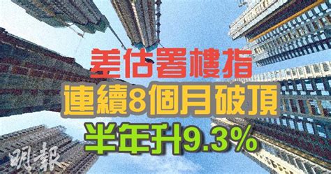 【繼續破頂】差估署樓指連續8個月破頂 半年升93 1109 20170731 即時財經新聞 明報財經網
