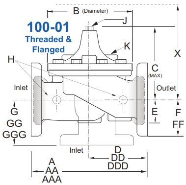 Float Valve Piping System Indonesia