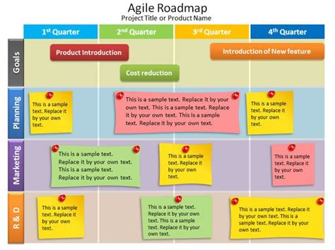 Free Agile Roadmap PowerPoint Template Project Management Templates Agile Software