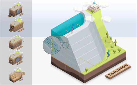 Underground Mining Cross Section Illustrations Doug Illustration