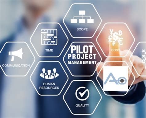 Pilot Project Go ECommerce Tech