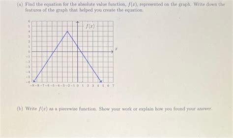 Solved A Find The Equation For The Absolute Value Func