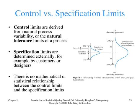 Copyright C 2005 John Wiley And Sons Inc Ppt Download
