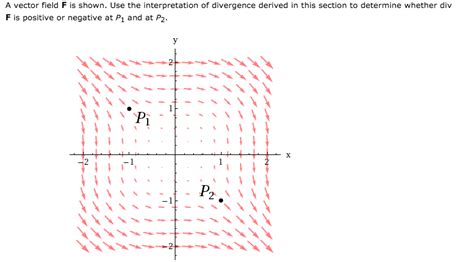 solved a vector field f is shown use the interpretation of