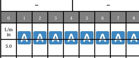 Java Add Image Above Table Itext Stack Overflow