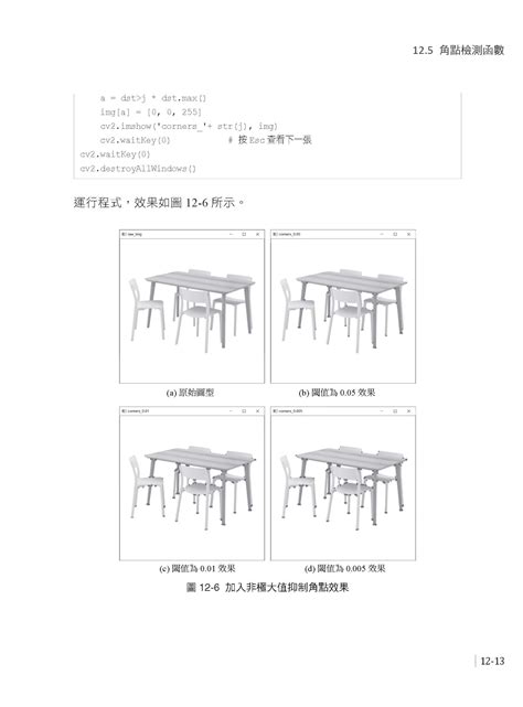 一本書秒殺電腦視覺最新應用:80個python大師級實例第二版 Dm2341 深智數位股份有限公司 一本書秒殺電腦視覺最新應用:80個python大師級實例第二版 Dm2341 深智數位股份有限公司
