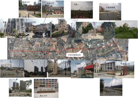 Schematic Diagram Of The Project Surrounding Environment Download Scientific Diagram