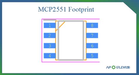 Mcp2551 Chip Simple Applications In Can Transceiver Circuit