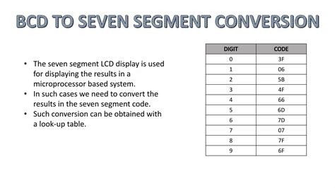 Code Conversion In 8085 Microprocessor Pptx