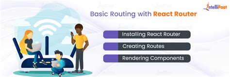 Routing In React Js Beginners Guide Intellipaat