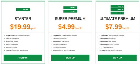 Ifastnet Review Worth It In 2023 Absolutely Heres Why Gilect Blog