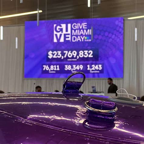 Podcast Miamis Generosity Inside The Citys Biggest Fundraiser With