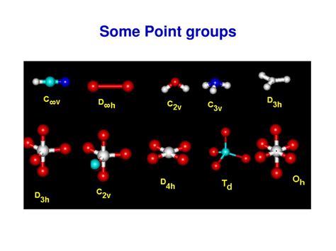 Ppt The Determination Of Point Groups Of Molecules Powerpoint Presentation Id1228635