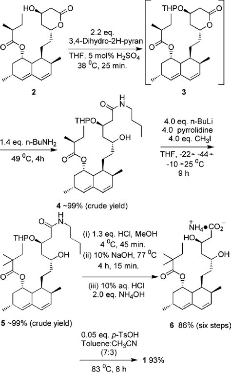 Scheme 1 Synthesis Of Simvastatin 1 Download Scientific Diagram