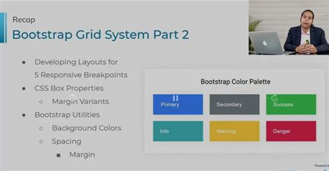 Sirangi Priyanka Sahiti On Linkedin Bootstraplearning