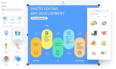 Free Online Timeline Maker Visme