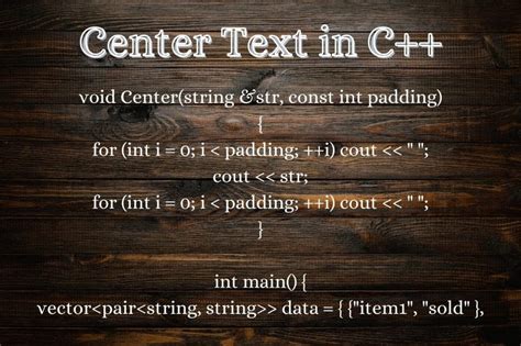 C Center Text Character Output Formatting Basics In C Position