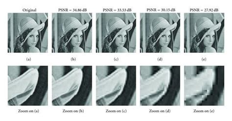 Decoded Images After Joint Optimization A Original B