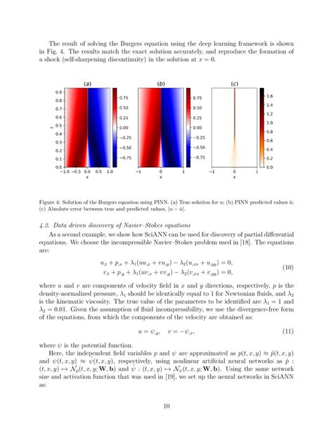Sciann A Kerastensorflow Wrapper For Scientific Computations And