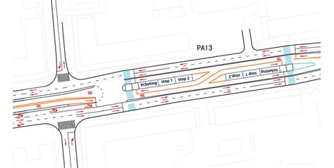 What Is Road Design