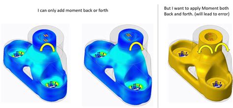 Generative Design Grabcad Groups
