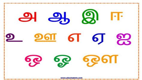 தமிழ் உயிரெழுத்துக்கள் Tamil Uyireluthukal A Aa E Ee Youtube