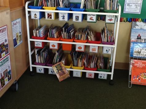 2nd Grade Classroom Library 2nd Grade Teacher 2nd Grade Classroom