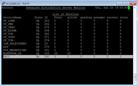 Contributing Your Data To Refinitiv Devportal
