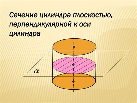 Цилиндр Площадь боковой поверхности цилиндра презентация онлайн