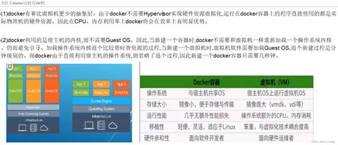 Docker 虚拟机 区别 Csdn博客