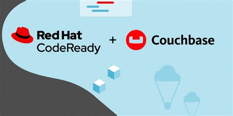 How To Install The Couchbasedb Operator For Red Hat Openshift On Your