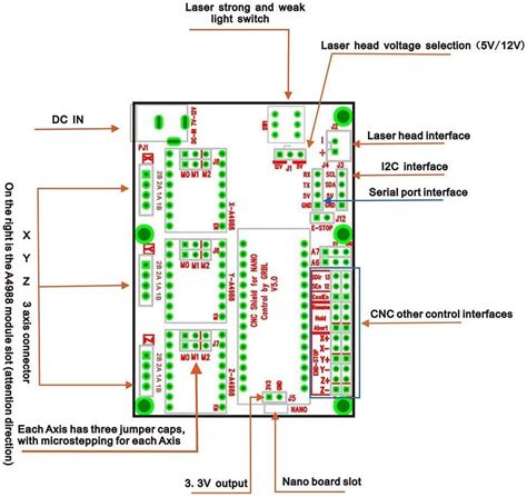 Cnc Shield V4 Pour Machine De Gravure Imprimante 3d A4988 Carte Dextension De Pilote Pour