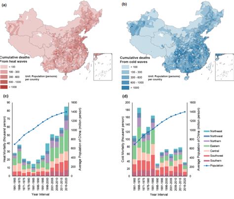 Leeep课题组在iscience发文揭示我国60年来极端气温事件的健康效应与经济负担科研成果publications北京大学环境科学