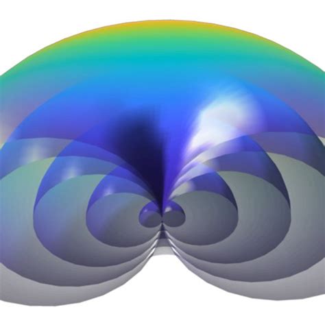Satheart Illustration Of Bohms Implicate And Explicate Order Using