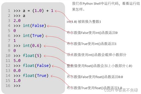 python基础语法 python 分号 csdn博客