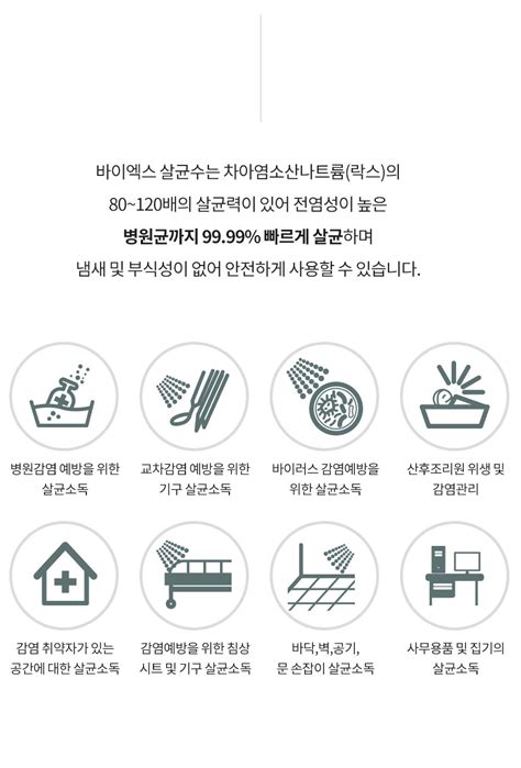 새니테크 Vi X 바이엑스 뿌리는 소독살균제 미산성차아염소산수 500ml 스프레이형 새니테크 방문을 환영합니다