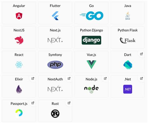 Zitadel On Linkedin Introduction Zitadel Docs Zitadel On Linkedin Introduction Zitadel Docs