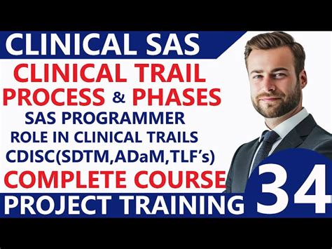 Understanding Cdisc Sdtm Adam A Comprehensive Guide To Demographics Domain Coding Galaxy Ai