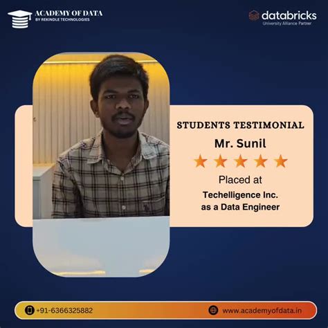 academy of data on linkedin careersuccess azuredataengineering academyofdata techcareers